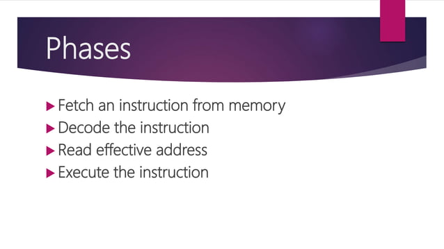instruction cycle | PPT