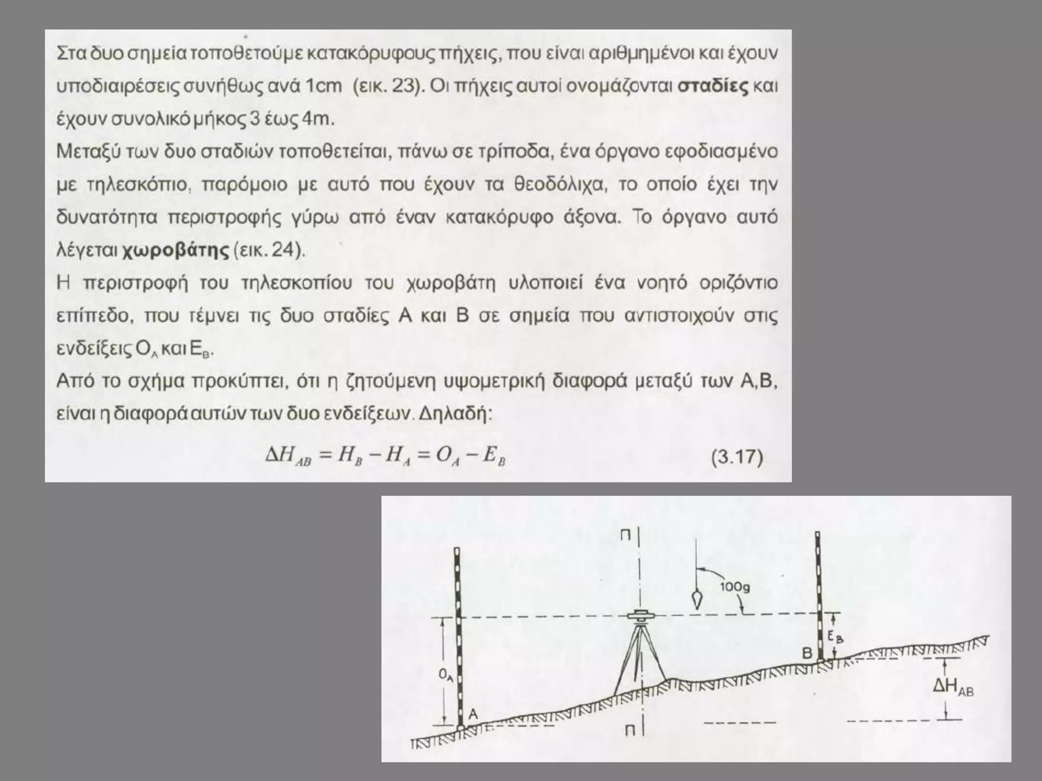 Τοπογραφικά όργανα | PPTX
