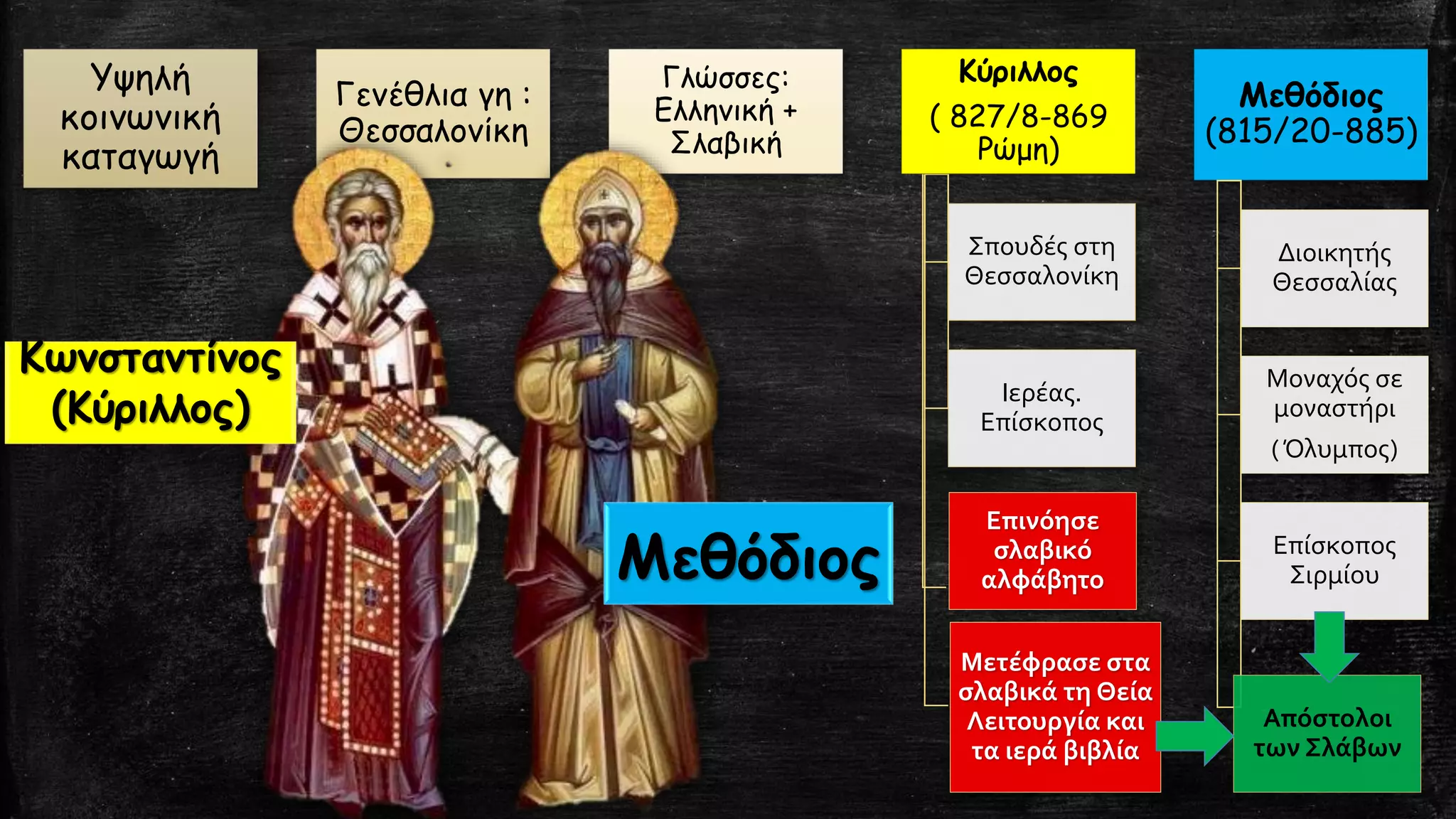 4. Η διάδοση του Χριστιανισμού στους Μοραβούς και τους Βουλγάρους ...