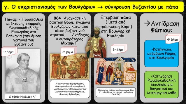 4. Η διάδοση του Χριστιανισμού στους Μοραβούς και τους Βουλγάρους ...
