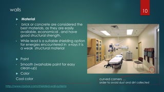 X-Ray / Radiographic Imaging Rooms | PDF