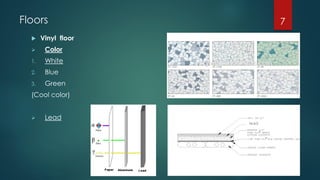 X-Ray / Radiographic Imaging Rooms | PDF