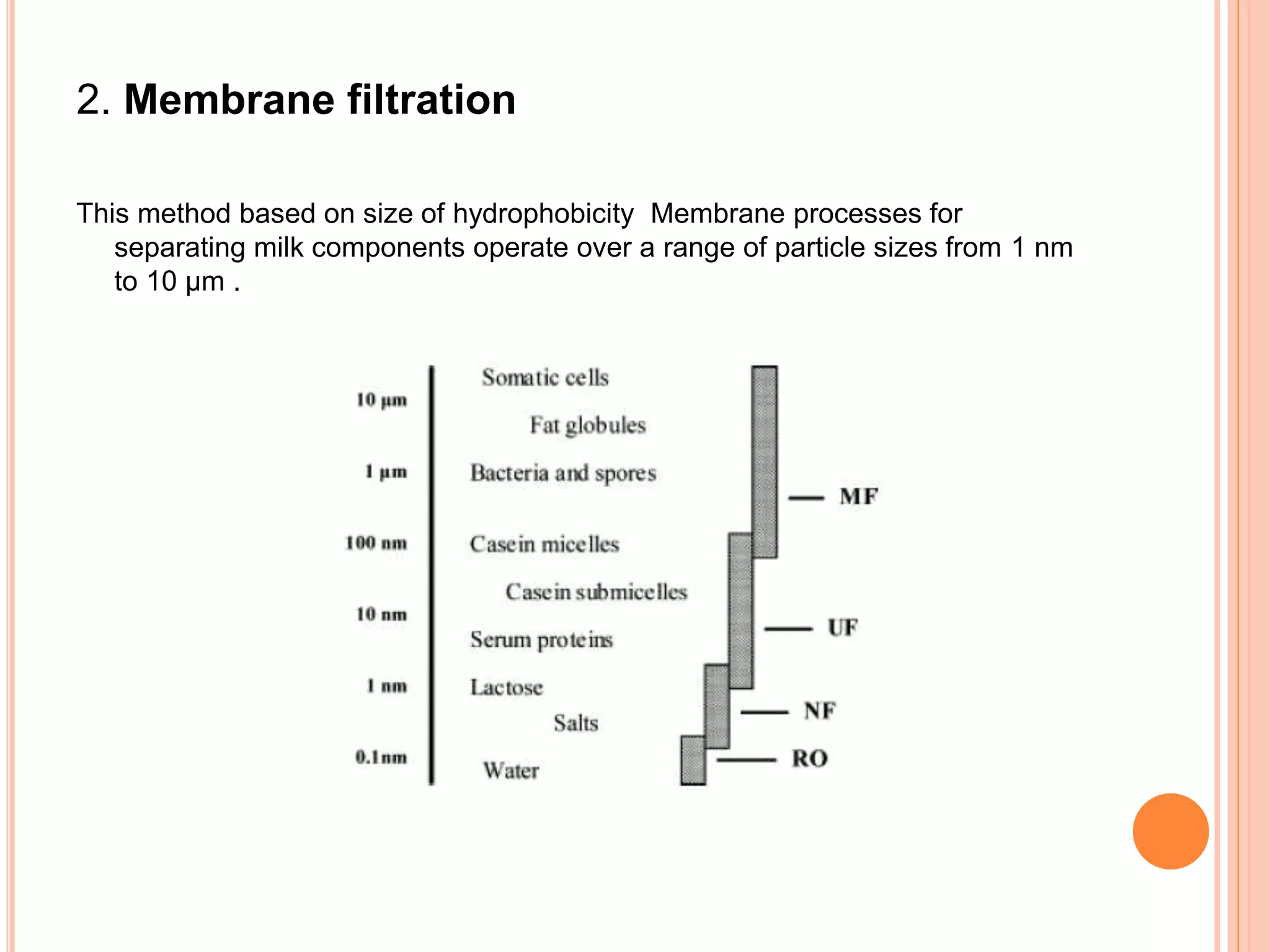 Extraction protein from milk | PPTX