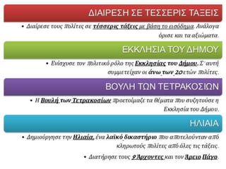 αθηνα πορεια προς τη δημοκρατια | PPT
