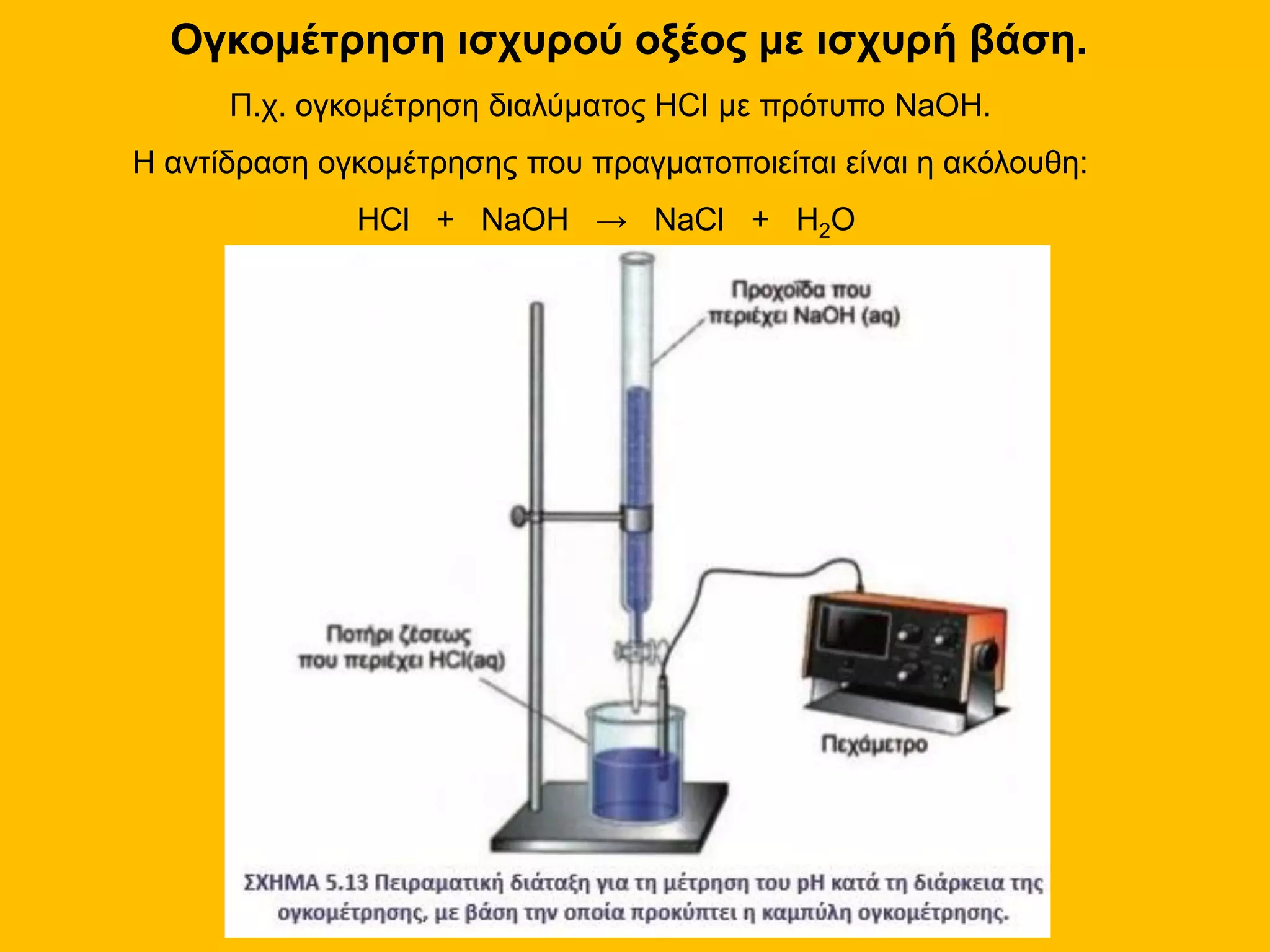 δείκτες ογκομέτρηση | PDF