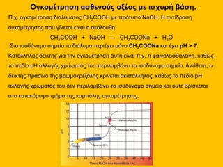 δείκτες ογκομέτρηση | PDF