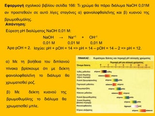 δείκτες ογκομέτρηση | PDF