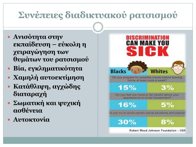 ρατσισμός στα μέσα κοινωνικής δικτύωσης | PPTX