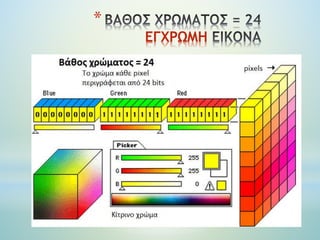 πολυμέσα β γυμνασιου | PPTX