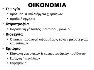 Οι λαοί της Μεσοποταμίας | PPTX