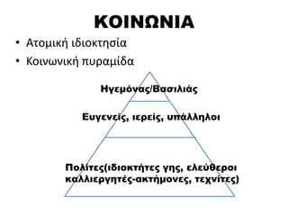 Οι λαοί της Μεσοποταμίας | PPTX