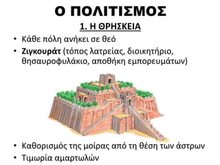 Οι λαοί της Μεσοποταμίας | PPTX