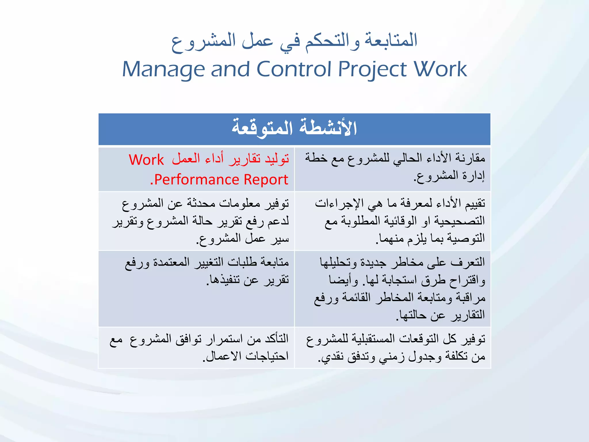 بيانات ومعلومات وتقارير أداء عمل المشروع Project Work Performance Data ...