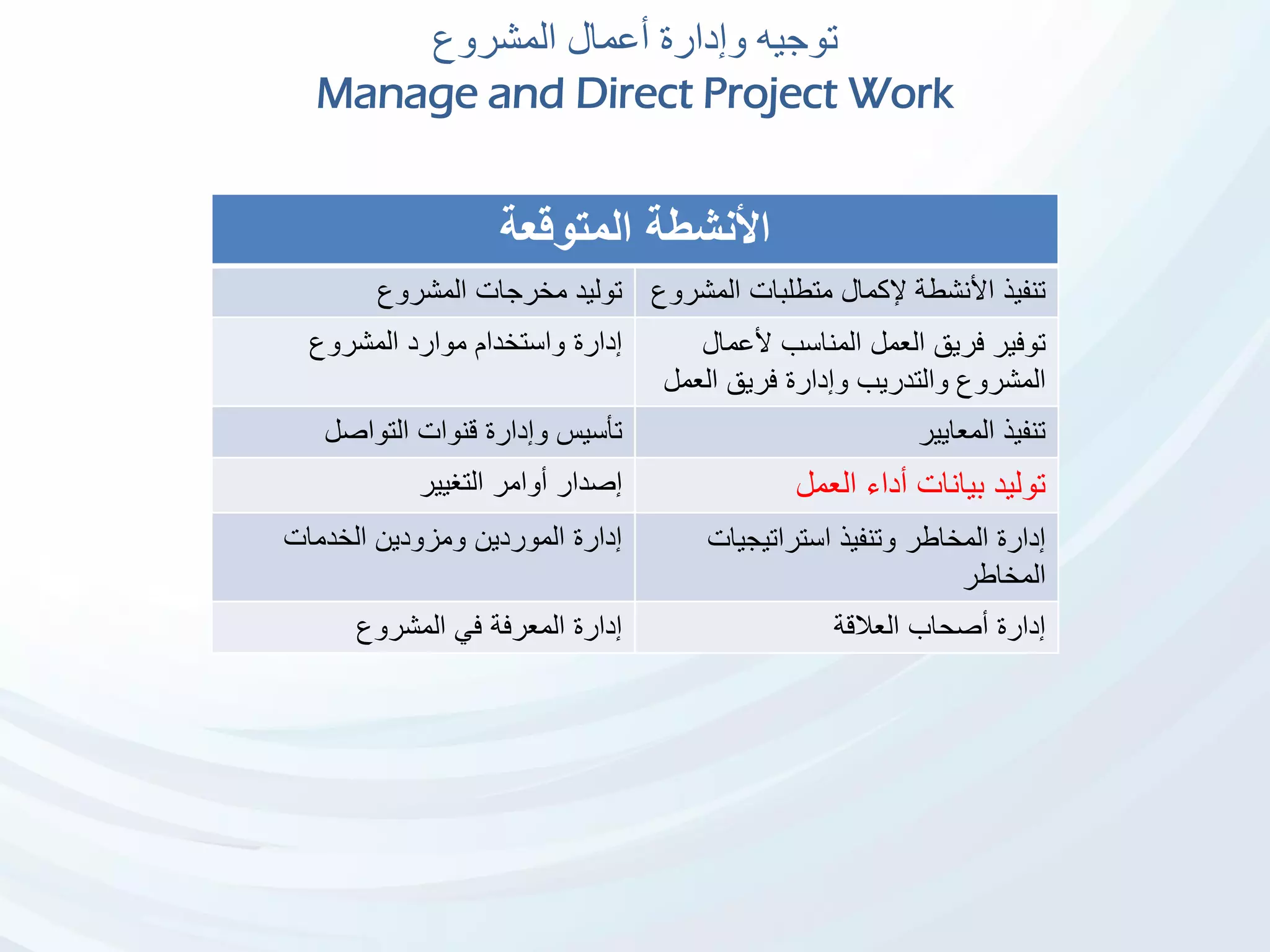 بيانات ومعلومات وتقارير أداء عمل المشروع Project Work Performance Data ...