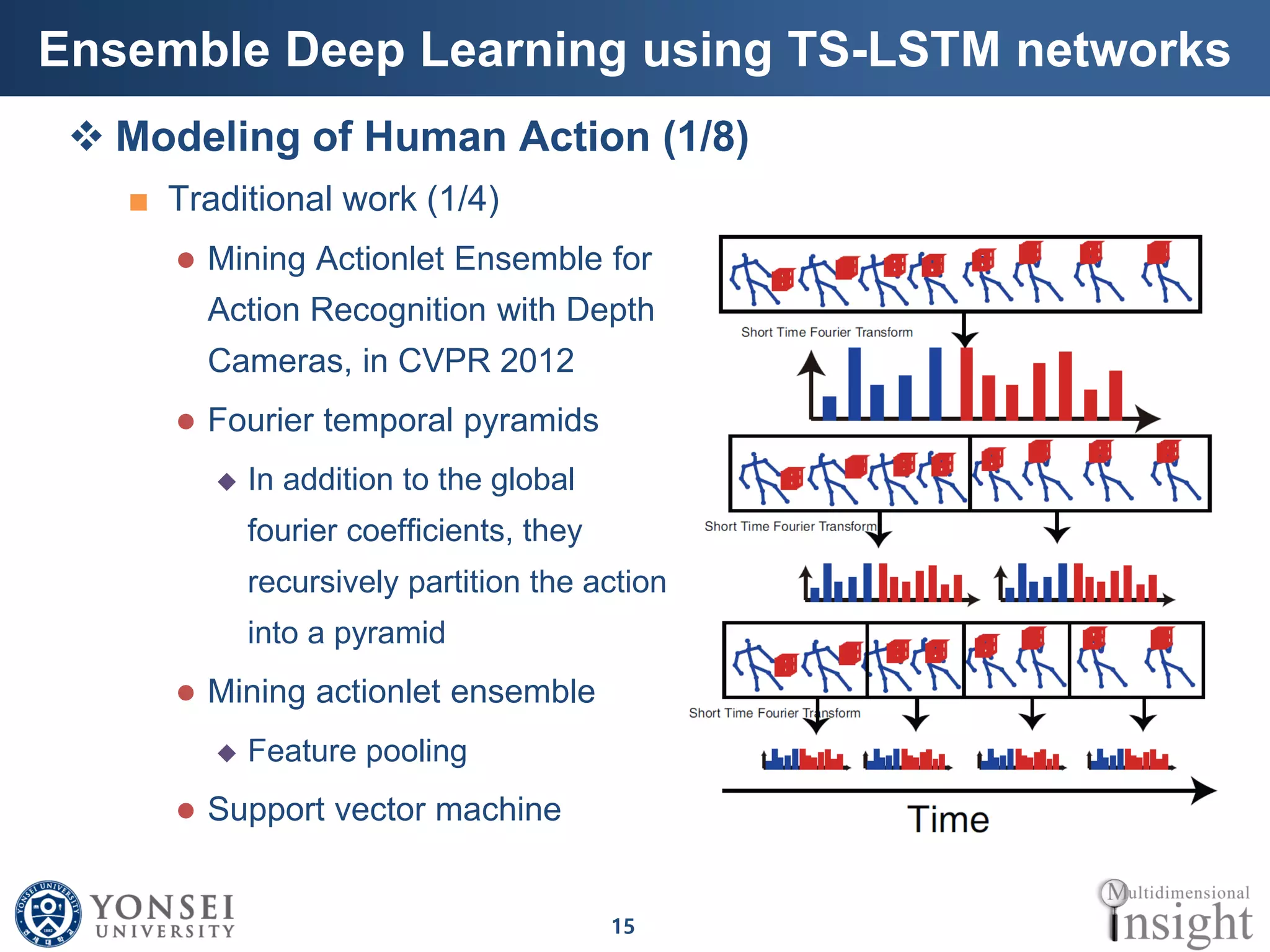 Human Action Recognition | PDF