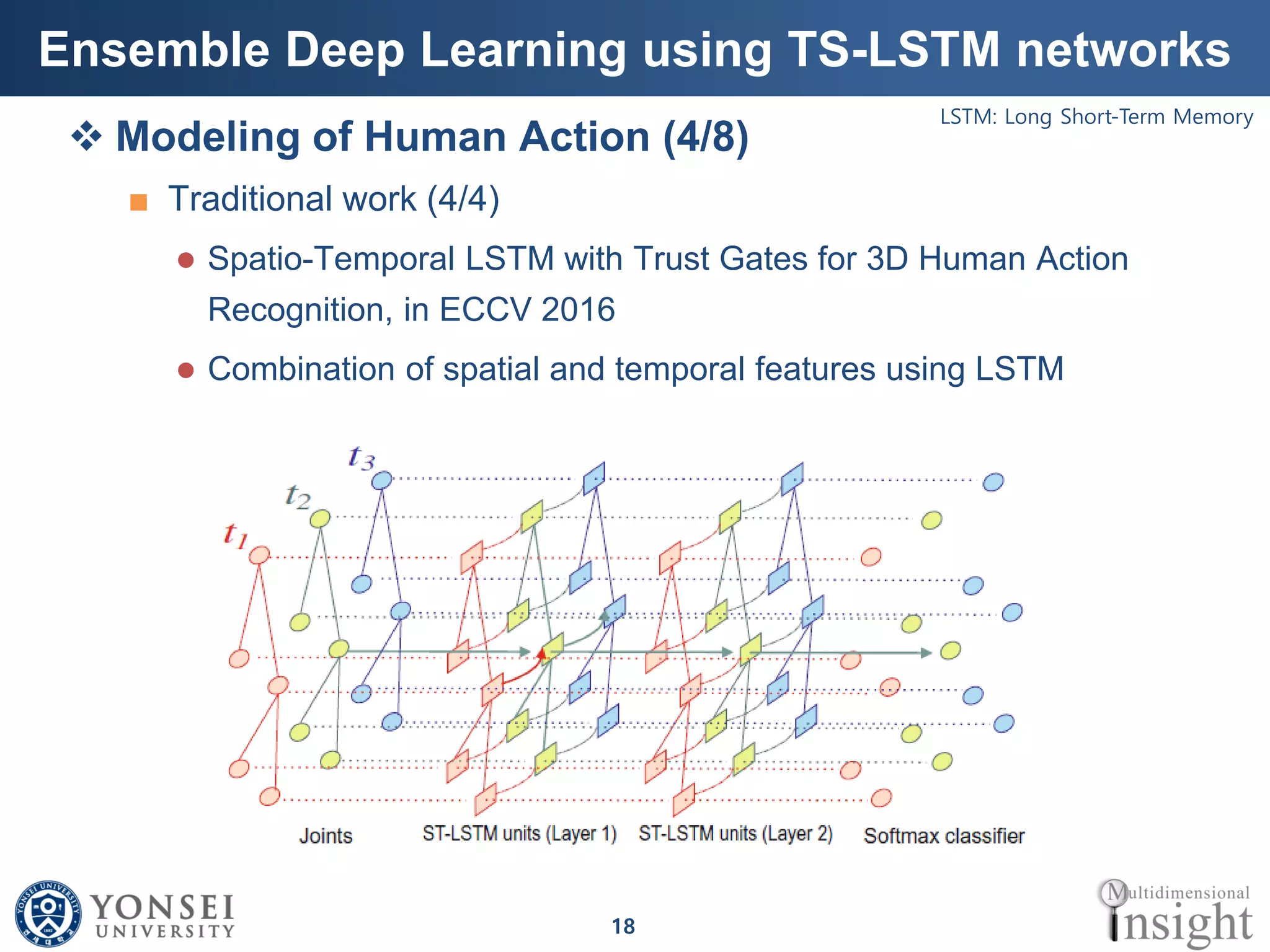 Human Action Recognition | PDF