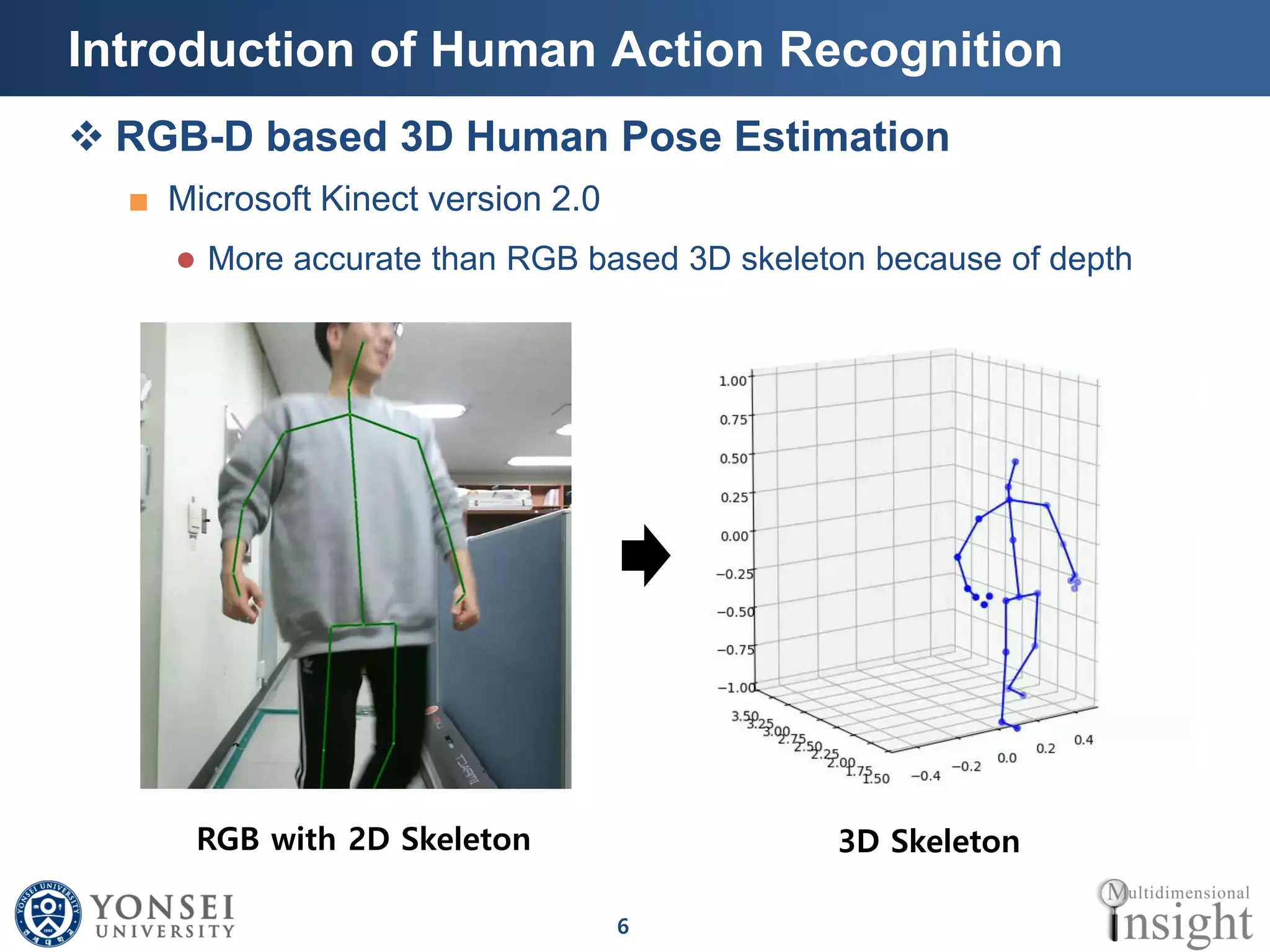 Human Action Recognition | PDF
