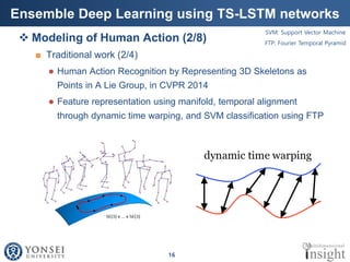 Human Action Recognition | PDF