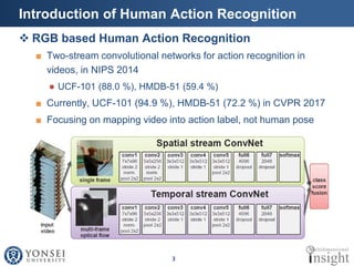 Human Action Recognition | PDF
