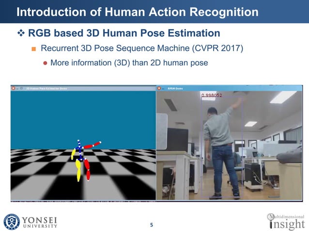 Human Action Recognition | PDF | Computing | Technology & Computing