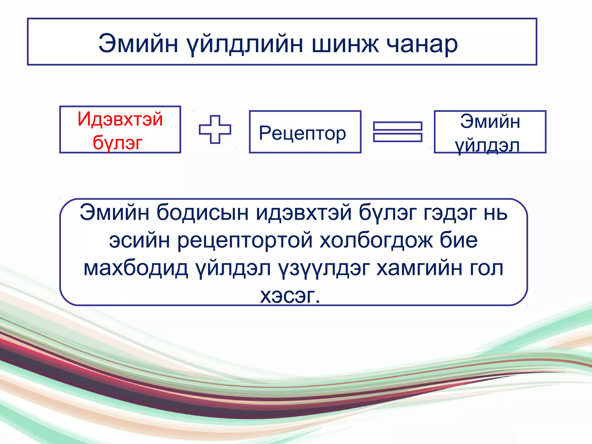 эмийн эмчилгээний үр нөлөө Ppt