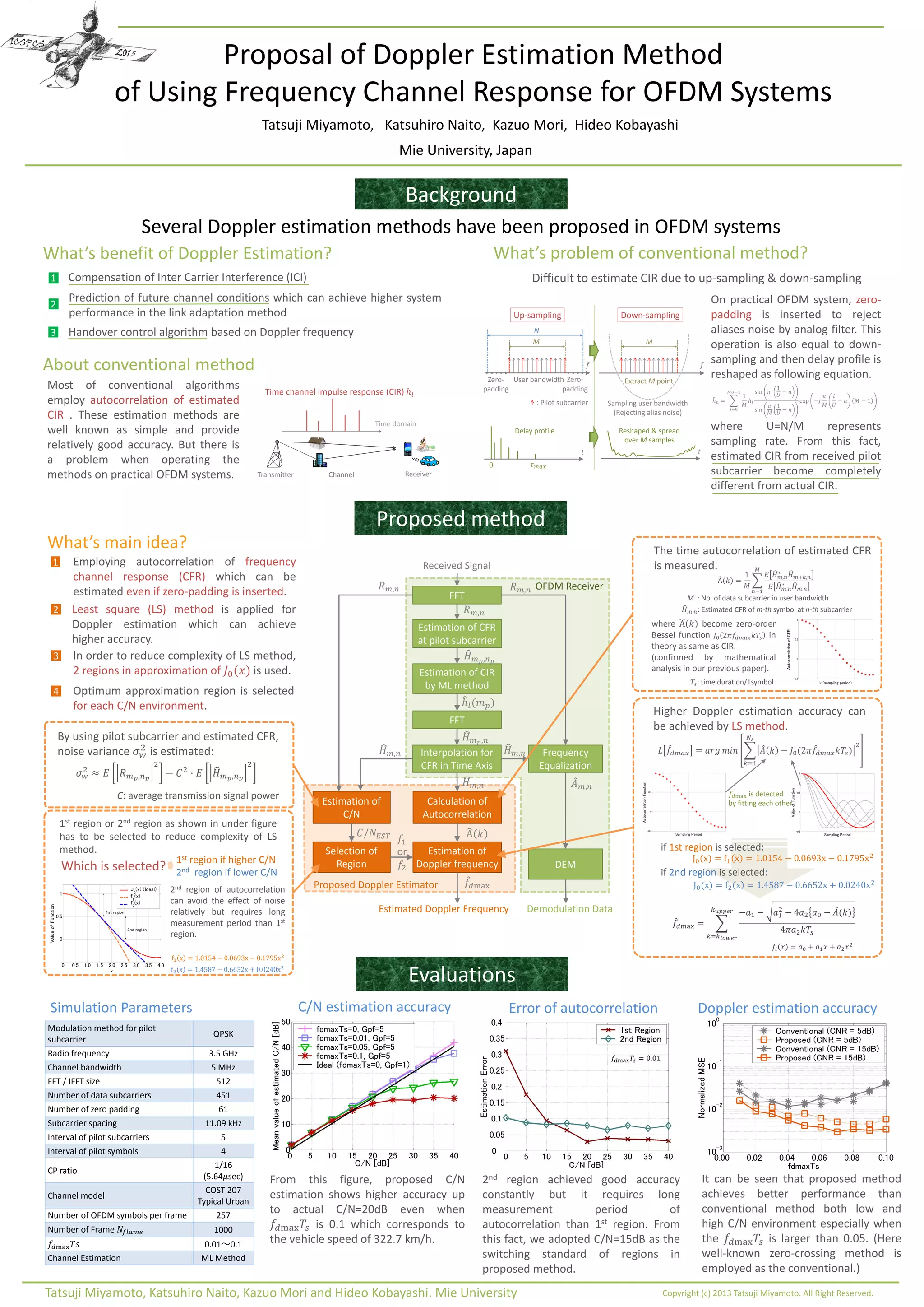 Doppler Estimation Method of Using Frequency Channel Response for OFDM Systems (ICSPCS'13 Poster ...