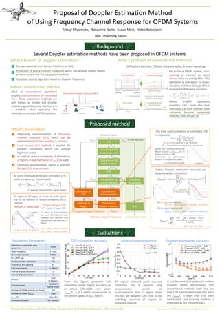Doppler Estimation Method of Using Frequency Channel Response for OFDM Systems (ICSPCS'13 Poster ...