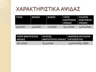 αψιδα του θριαμβου | PPTX