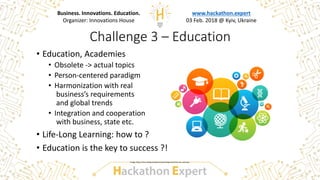 Панченко Тарас | PPT