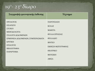Σχεδιασμός της ερευνητικής εργασίας , σιτάρι, αμπέλι και ελιά, ψωμί ...