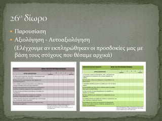 Σχεδιασμός της ερευνητικής εργασίας , σιτάρι, αμπέλι και ελιά, ψωμί ...