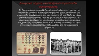 Η γενεση του ναζισμου και το Ολοκαυτωμα | PPTX