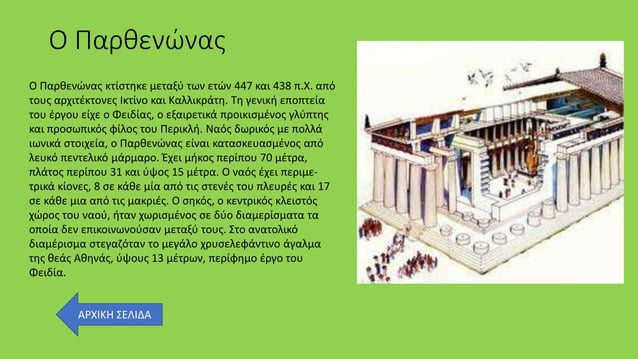 παρθενωνας | PPTX