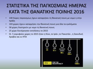 θανατική ποινή | PPT