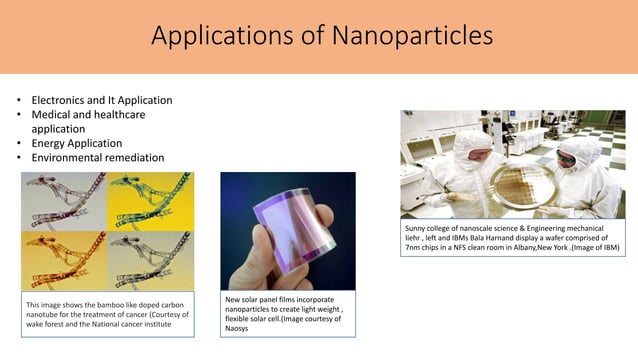 Synthesis and Characterization of nanoparticle | PDF