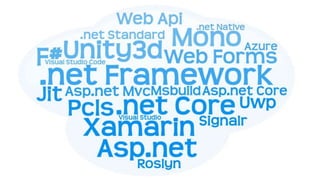 .Net: Introduction, trends and future | PPTX
