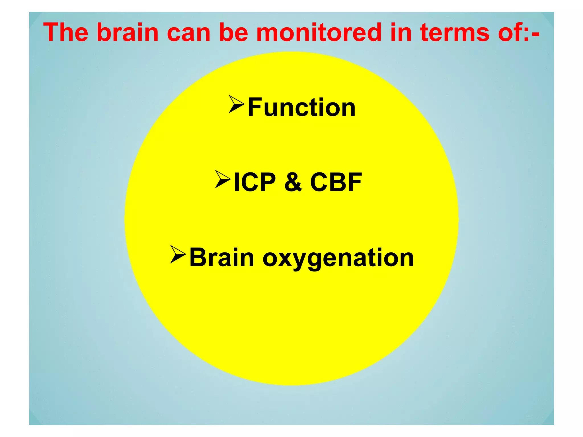 Advances in neuro anesthesia monitoring | PPT