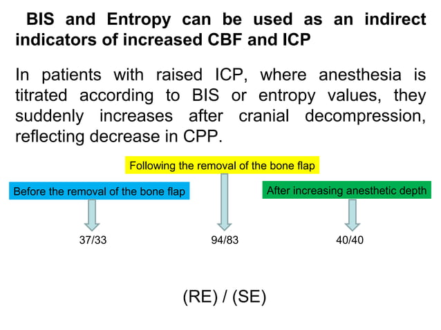 Advances in neuro anesthesia monitoring | PPT | First Aid | Injuries