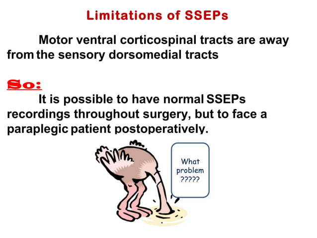 Advances in neuro anesthesia monitoring | PPT | First Aid | Injuries