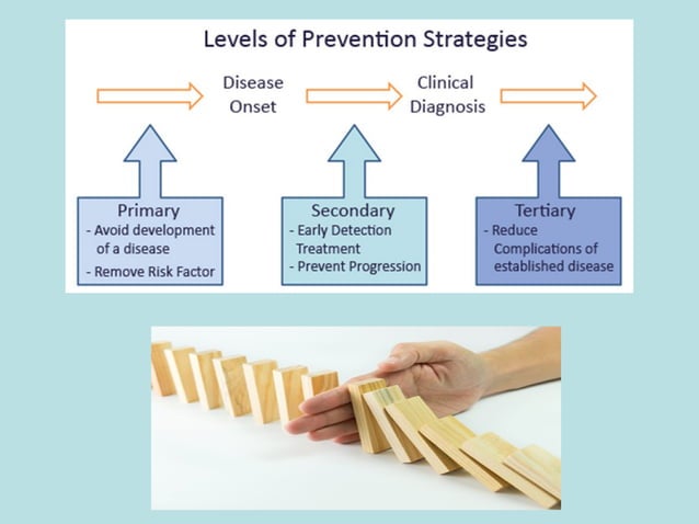 Advances in neuro anesthesia monitoring | PPT | First Aid | Injuries