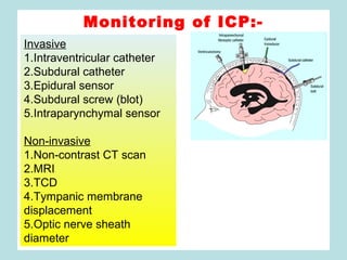 Advances in neuro anesthesia monitoring | PPT