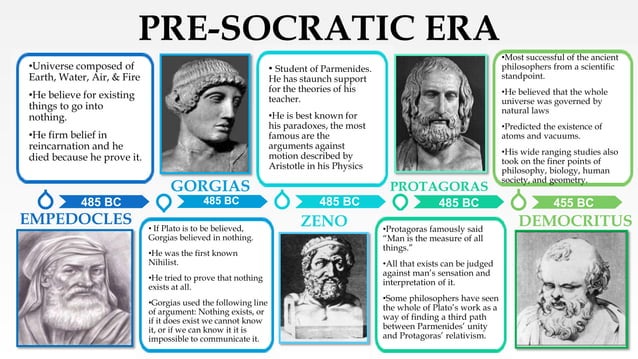 PRE SOCRATIC PHILOSOPHERS BY ALEJANDRO BSIT | PPTX | Physics | Science