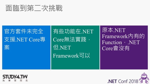 [2018 .NET Conf].NET Core與Azure DevOps應用於企業開發 | PPTX | Computer Software and Applications ...