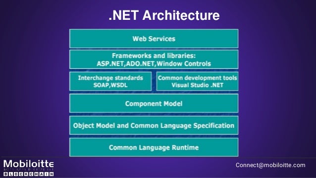 .Net framework