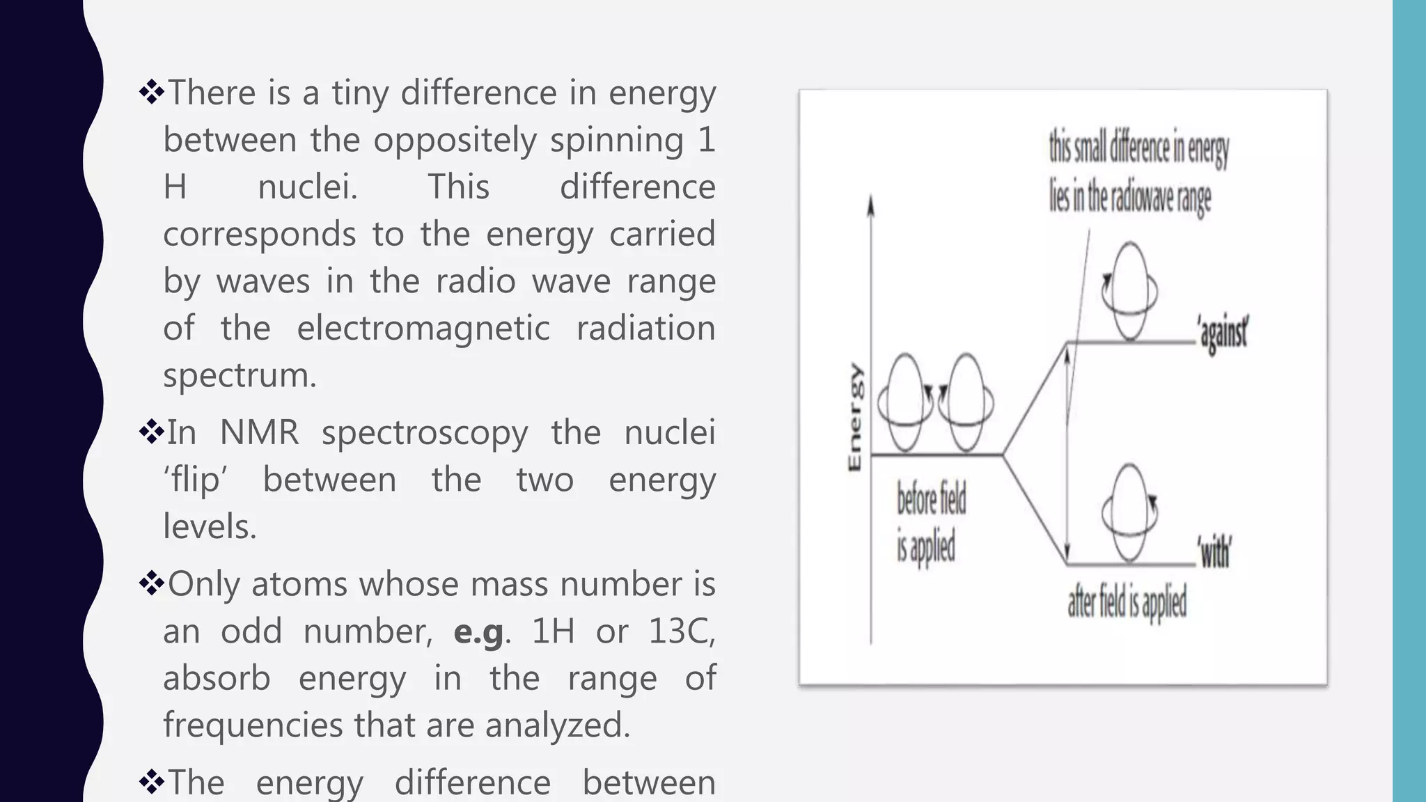 Nuclear magnetic resonance (NMR) | PPTX