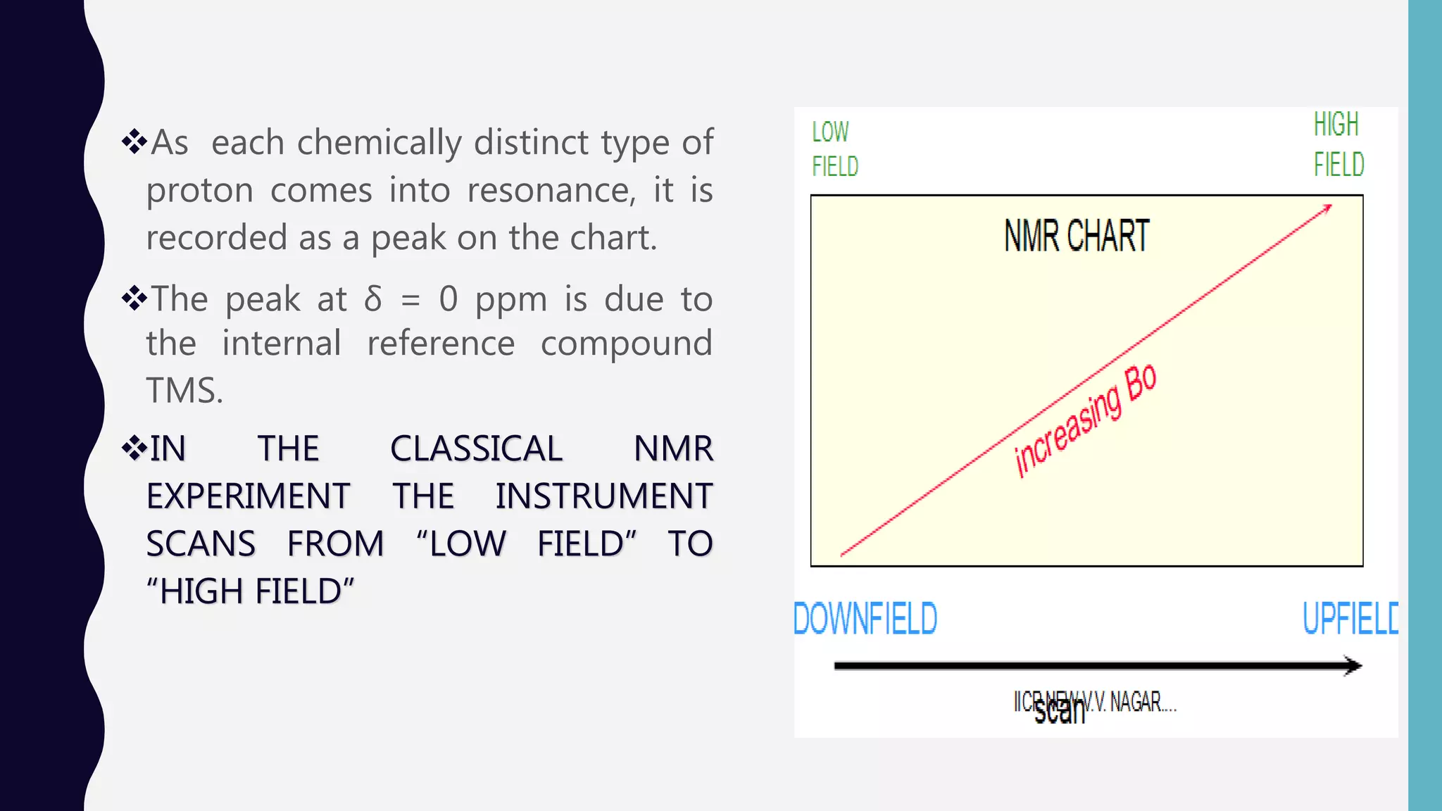 Nuclear magnetic resonance (NMR) | PPTX