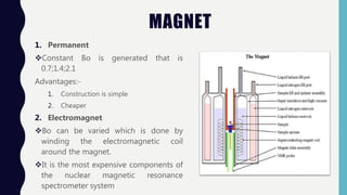 Nuclear magnetic resonance (NMR) | PPTX