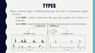 Nuclear magnetic resonance (NMR) | PPTX