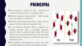 Nuclear magnetic resonance (NMR) | PPTX