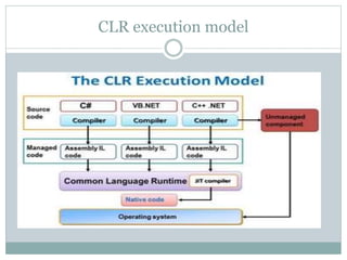 .Net framework | PPT